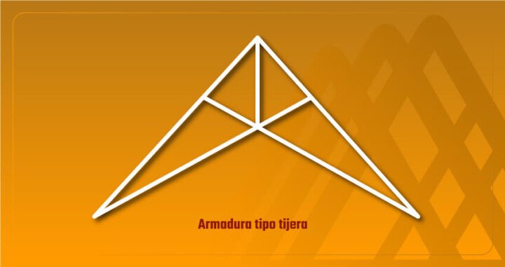 Tipos de armaduras de acero y sus mejores usos estructurales